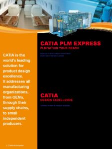 CATIA PLM EXPRESS – Design Systems