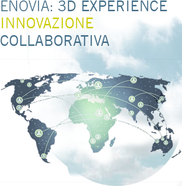 ENOVIA-home – Design Systems